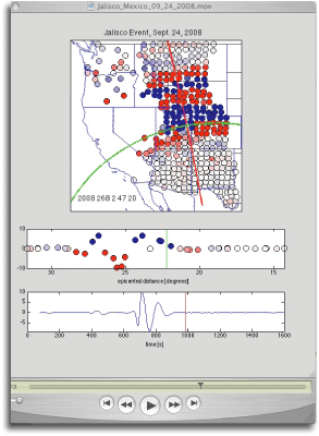IRIS Resources - December 2009