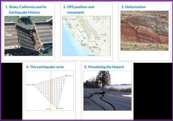 GeoCode: Seismic Hazards- Incorporated Research Institutions for Seismology