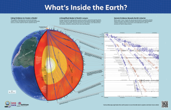 What's Inside The Earth?- Incorporated Research Institutions for Seismology