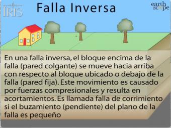 Falla Inversa- Incorporated Research Institutions for Seismology