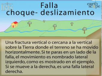 Falla Normal- Incorporated Research Institutions for Seismology